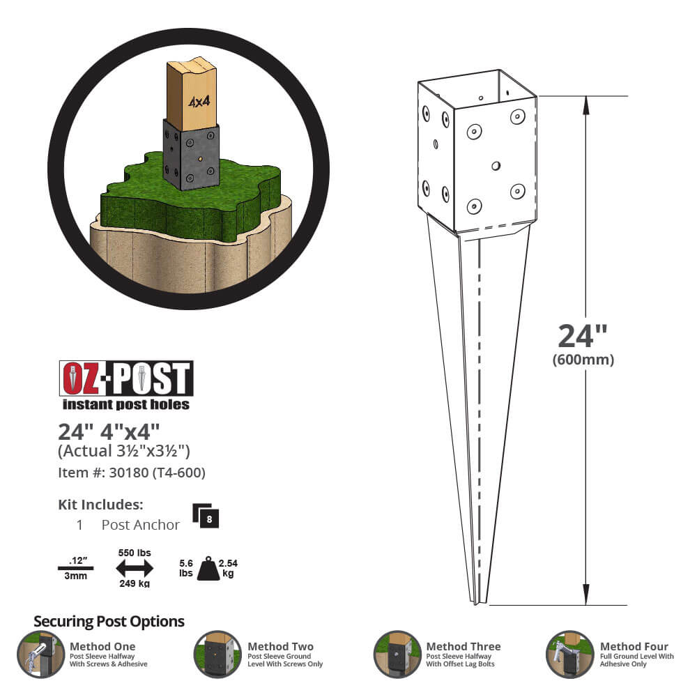 T4-600 24 in. - 3 1/2 in. x3 1/2 in. OZ-Post Anchor - OZCO Building ...
